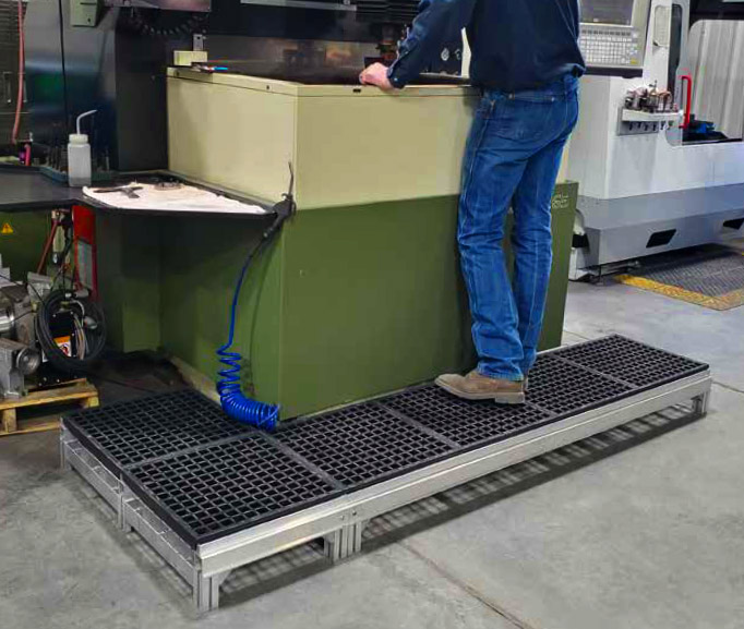 Foundation Platforms are Modular Platform Systems