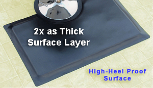 High-Heel Proof Salon Mats - Anti Fatigue Salon Chair Mats | American ...